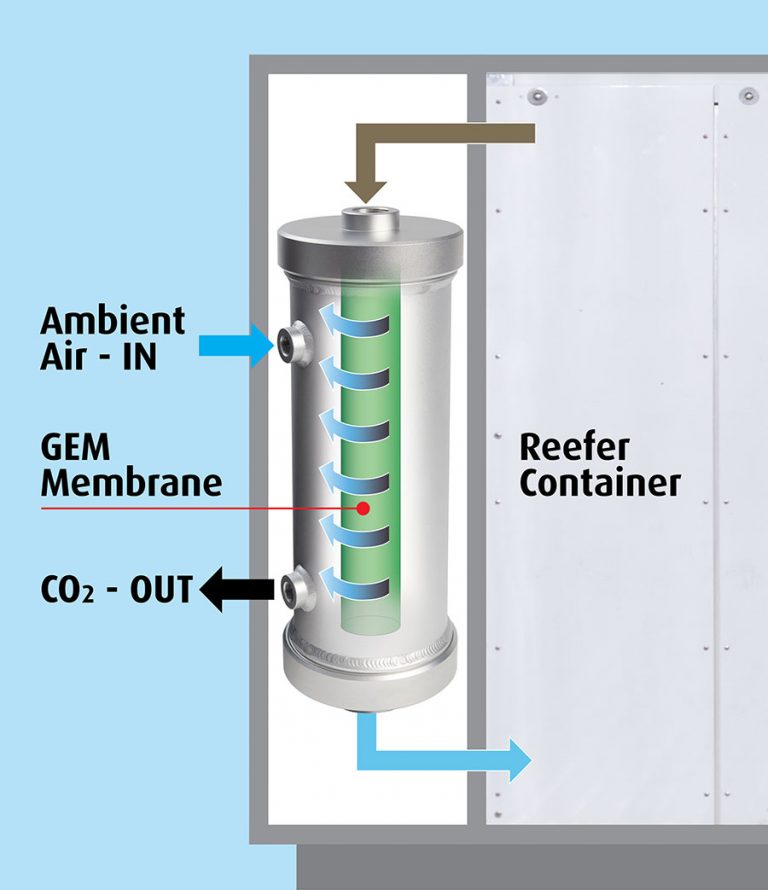 Maxtend GEM [English] – Maxtend – Atmosphere Control Specialist